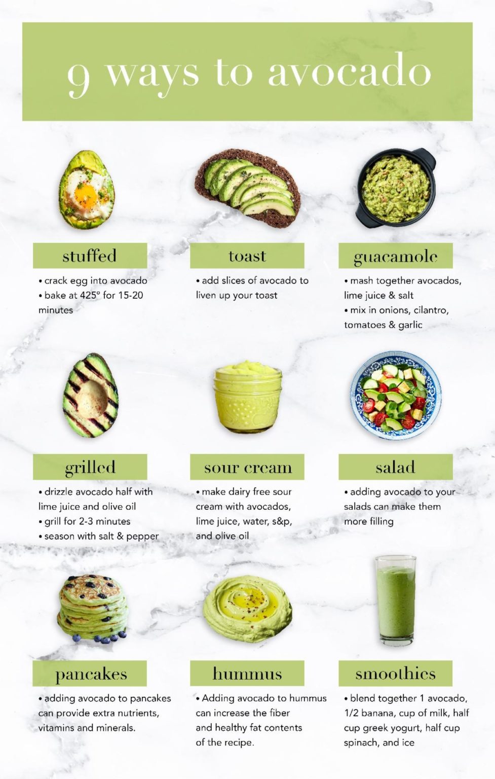 9 Ways to Avocado - The Cupboard